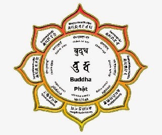 The place where the buddha sat at the time of...