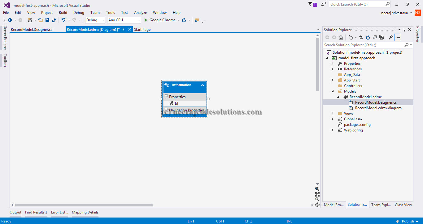Entity Framework Model First Approach In Mvc Neeraj Code Solutions C Mvc Javascript