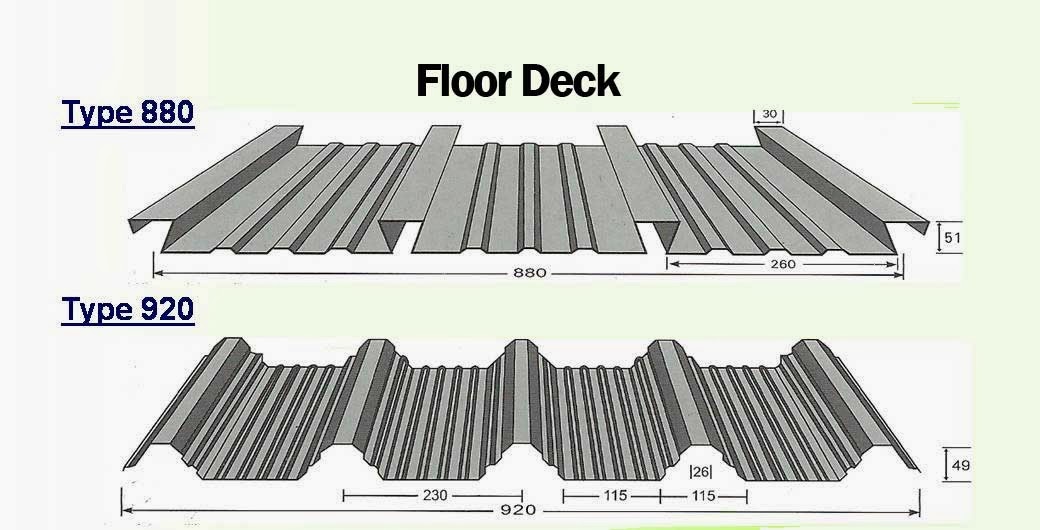 Floor Deck | Supplier Atap Baja