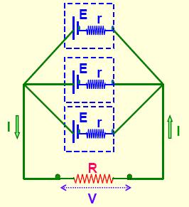 DMR'S PHYSICS NOTES: Grouping of two cells in series and parallel