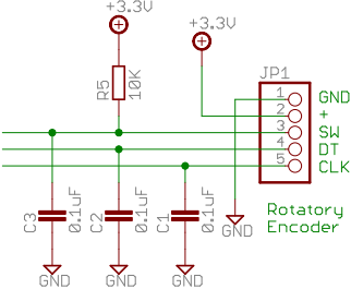 Hardware by design: HID Multimedia Dial