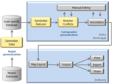 Suka GIS: Generalisasi (Generalization)