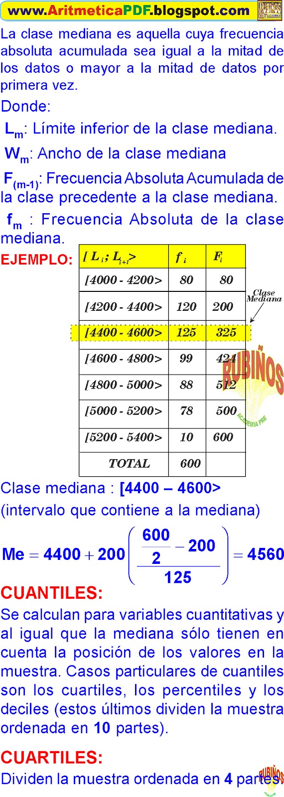 MEDIA MODA MEDIANA EJERCICIOS RESUELTOS