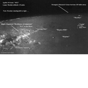 Explicación del “Castillo de la Luna”