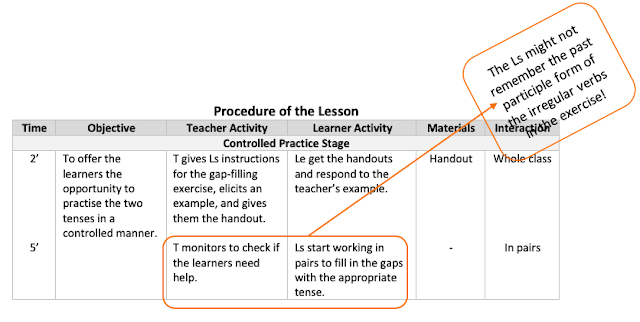 To the CELTA and Beyond!: Lesson Plan Tips #1: Anticipating problems