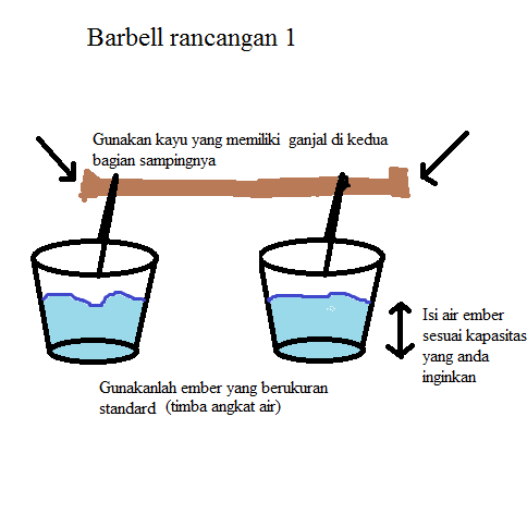 Cara Sederhana Membuat Barbel | Blog Anak Aceh-Gayo