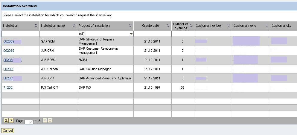 Get Maintenance License from SAP Marketplace | Full SAP BASIS