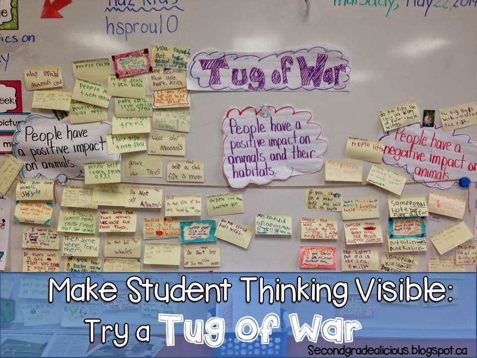 How About a Tug of War? Making Thinking Visible | Create Dream Explore ...