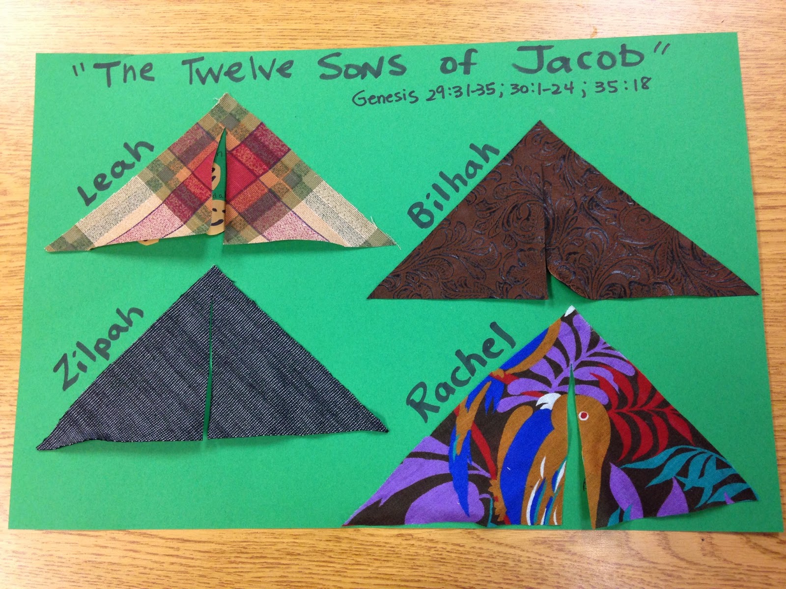 Children's Bible Lessons: Lesson - The Twelve Sons of Jacob (Song)