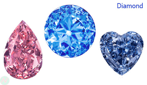 Jewelry Names List & Ornaments Name with Images | Necessary Vocabulary ...