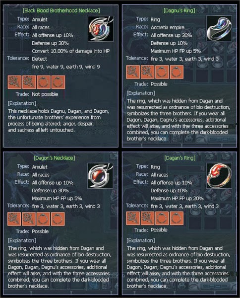 Script Hara: [RF Guide] Seputar Elemental 3D