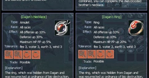 Script Hara: [RF Guide] Seputar Elemental 3D