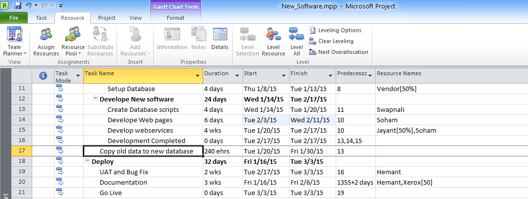 Leveling resources | Quick MS Project