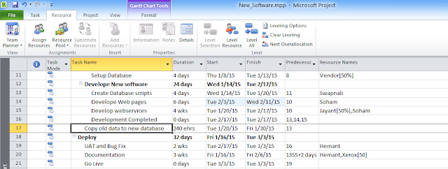 Leveling resources | Quick MS Project