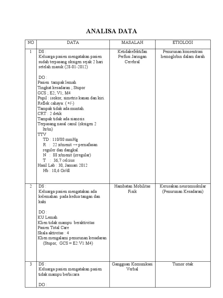askep tb paru - wood scribd indo