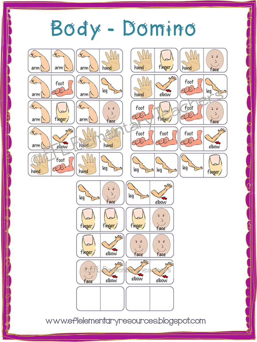 EFL Elementary Teachers: Body Theme for Elementary Language Learners