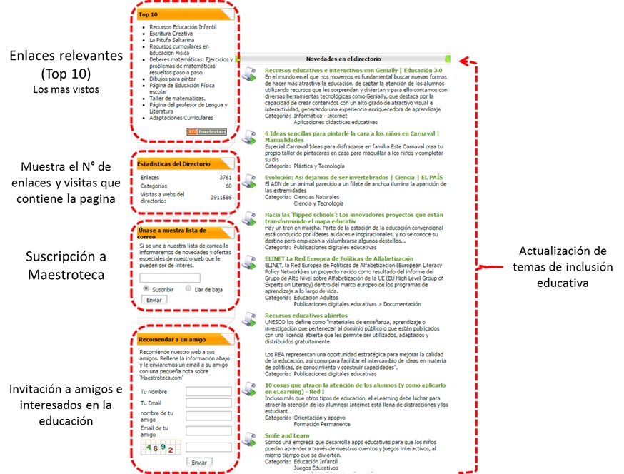 MESTROTECA (por Jackeline Coronel Ramos): INTRODUCCIÓN A MAESTROTECA ...