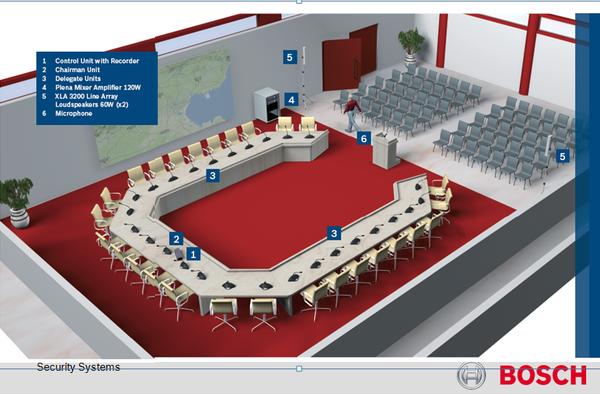 Conference Systems - Part One ~ Electrical Knowhow
