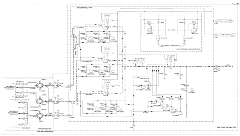 Gas Turbine Tutorials: Gas Turbine Fuel System