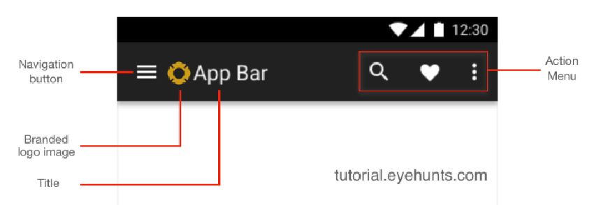Cara Membuat App Bar Android Sederhana Dengan App Inventor Kumpulan