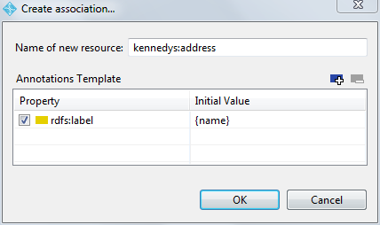 Composing the Semantic Web: Graphical Ontology Editing with TopBraid ...