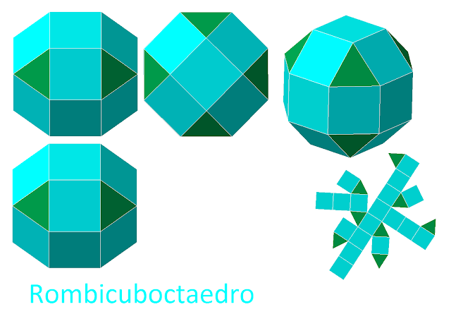 Desarrollo de superficies