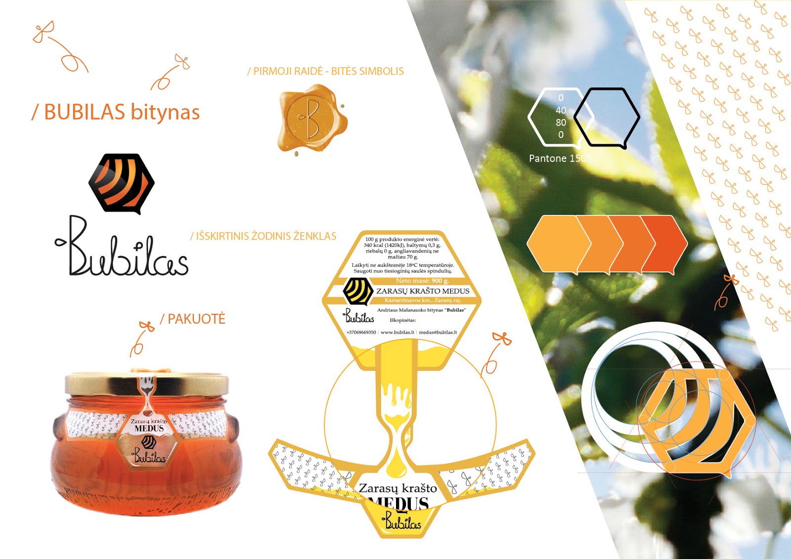 Bubilas Apiary – Packaging Of The World