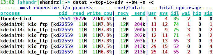 Blog of support engineer: Mind maps - Oracle Architecture