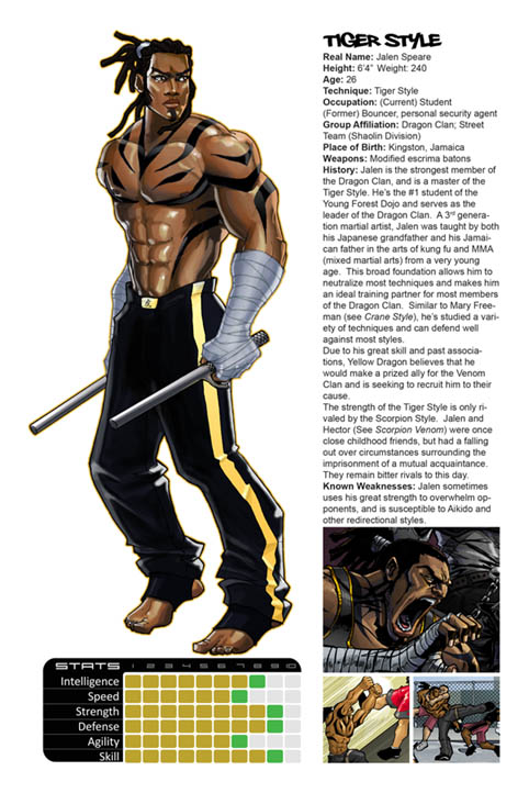 ghettoManga: PREVIEW- "Urban Shogun Character Guide"
