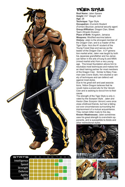 ghettoManga: PREVIEW- "Urban Shogun Character Guide"