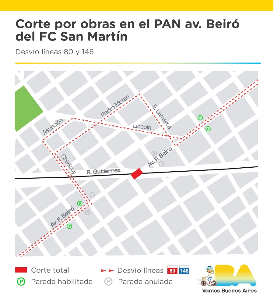 Mis Días en la Vía: Linea San Martin