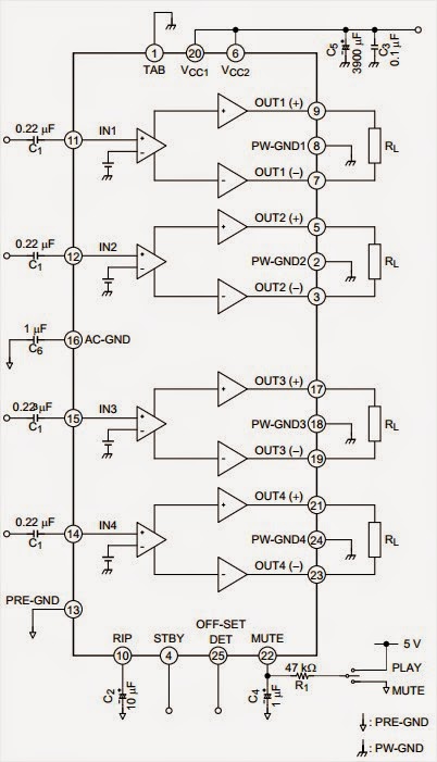 43 W BTL × 4 ch Audio Power IC