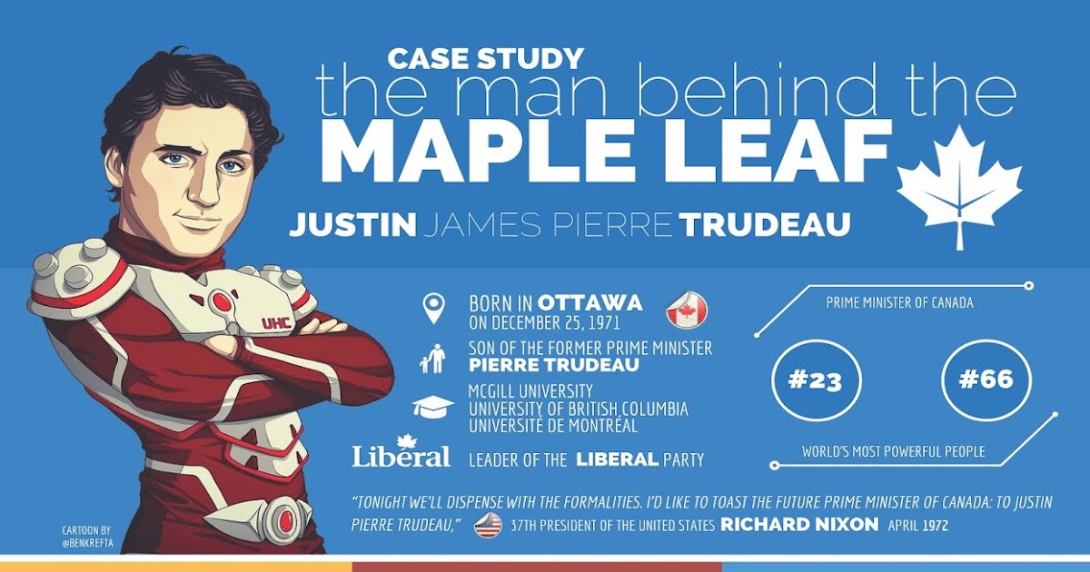 IPAM LEADERSHIP CHALLENGE: A Case Study on The Leadership Approach of ...