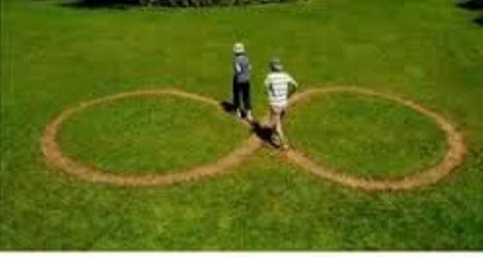 All you want to know about figure 8 walk