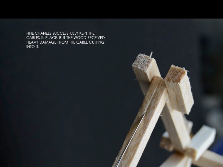 Designs Eye: Balsa Wood Bridge Structural Test