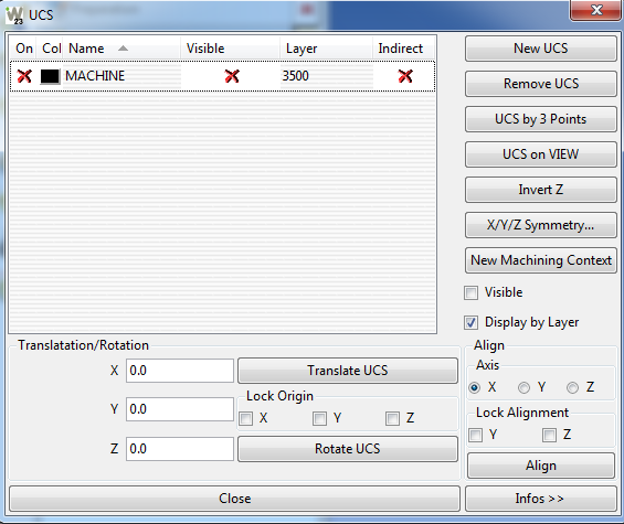Hướng dẫn sử dụng Work NC - Basic ~ Bổ trợ kiến thức Kỹ thuật