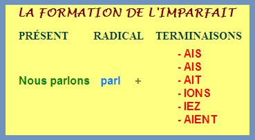 BLOG DE FRANCÉS DE LA E.S.O. (A1): abril 2011