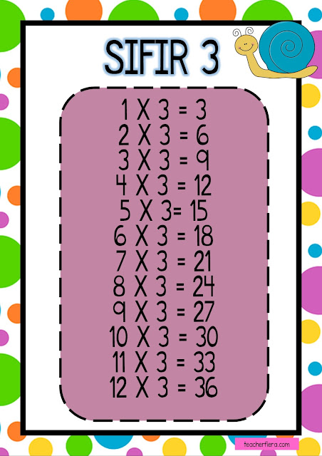 teacherfiera.com: SIFIR