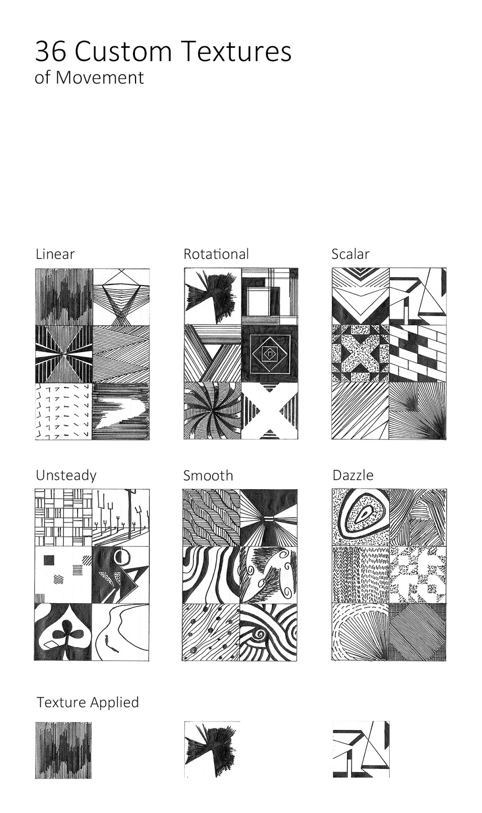 ARCH1101 2015 Yulun Wu: Week 11 - 36 Custom Textures of Movement