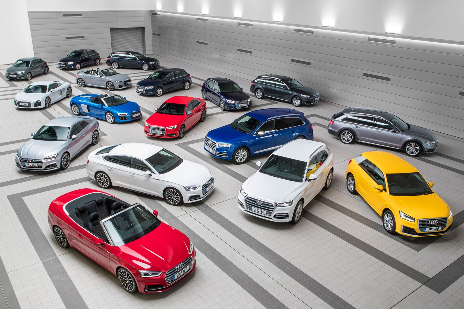 Classification of cars on the basis of body type - Mechbaba