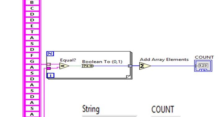 Object count program using LabVIEW