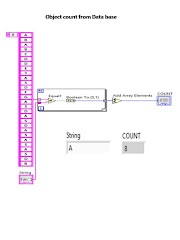 Introduction to LabVIEW FPGA