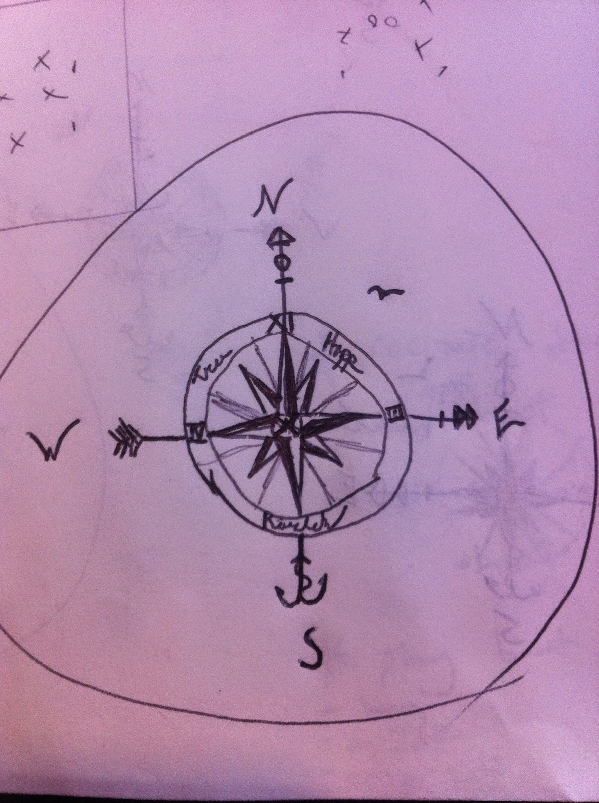 Jack Sparrow Compass Sketch