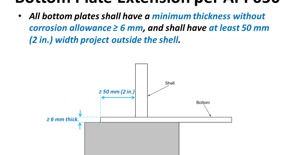 MHH - Place for Knowledge Sharing with Happiness