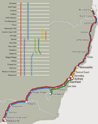 Convenient Solutions: High Speed Rail for Australia