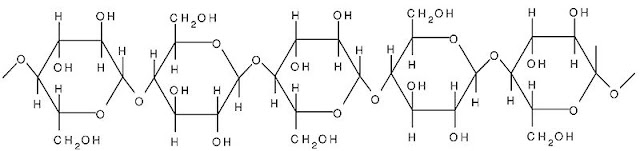 savvy-chemist: GCSE OCR Gateway Organic Chemistry C6.2h The Structure ...