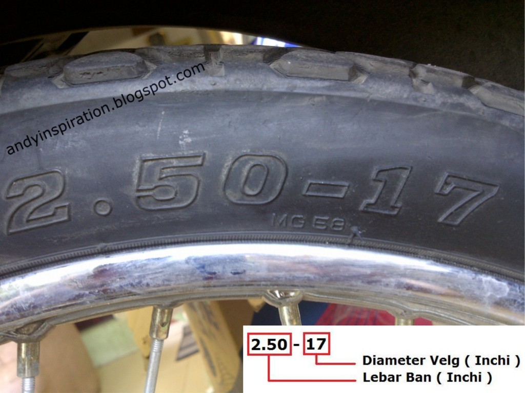 My Creation: CARA MEMBACA UKURAN & SIMBOL BAN MOTOR