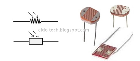 MN ELDO Tech: Jenis - Jenis Resistor Beserta Gambar dan Simbolnya