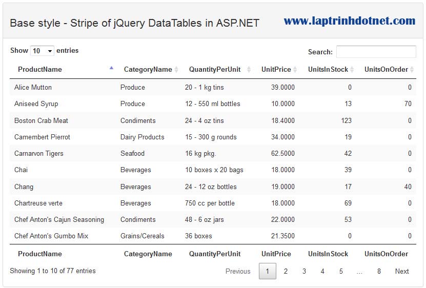 Các kiểu định dạng (Styling) của jQuery DataTables trong Asp.net - Thủ thuật lập trình Asp.net ...