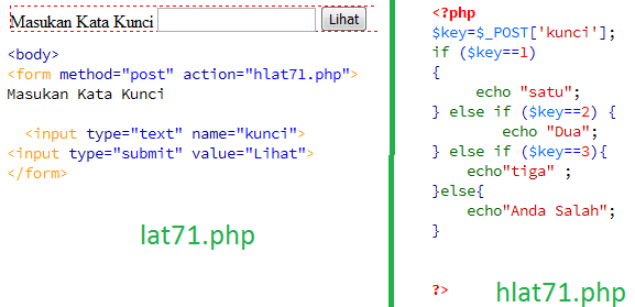 Fungsi IF, IF ELSE, IF ELSE IF Di Pemrograman PHP | PHP dan Mysql